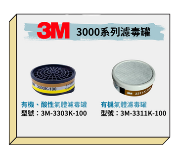 有機、酸性氣體濾毒罐3M-3303K-100 - 工作者安全衛生有限公司